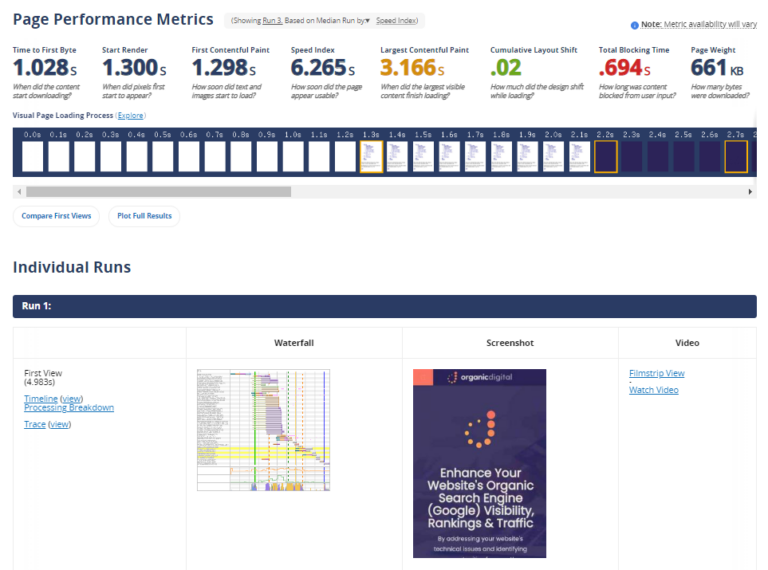 The Best Free Website Page Speed & Core Web Vitals Checker Tools